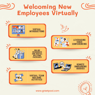 50+ Best Welcome Messages For New Employee | Welcome to the Team