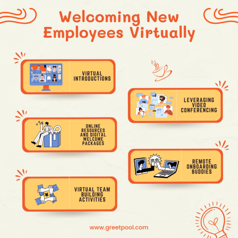50+ Best Welcome Messages For New Employee | Welcome to the Team